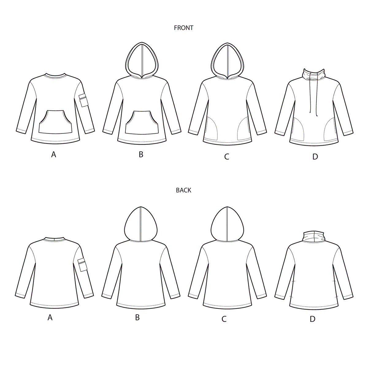 Simplicity | Dressmaking Pattern | Purple Stitches